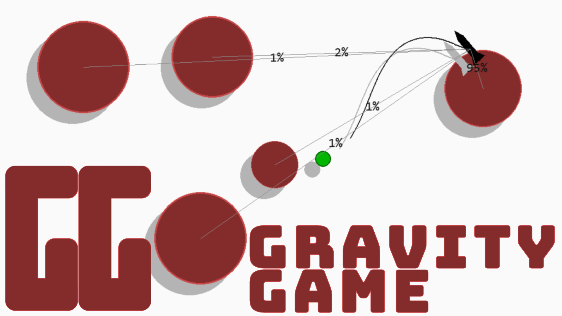 Gravity Game Steam Charts · SteamDB