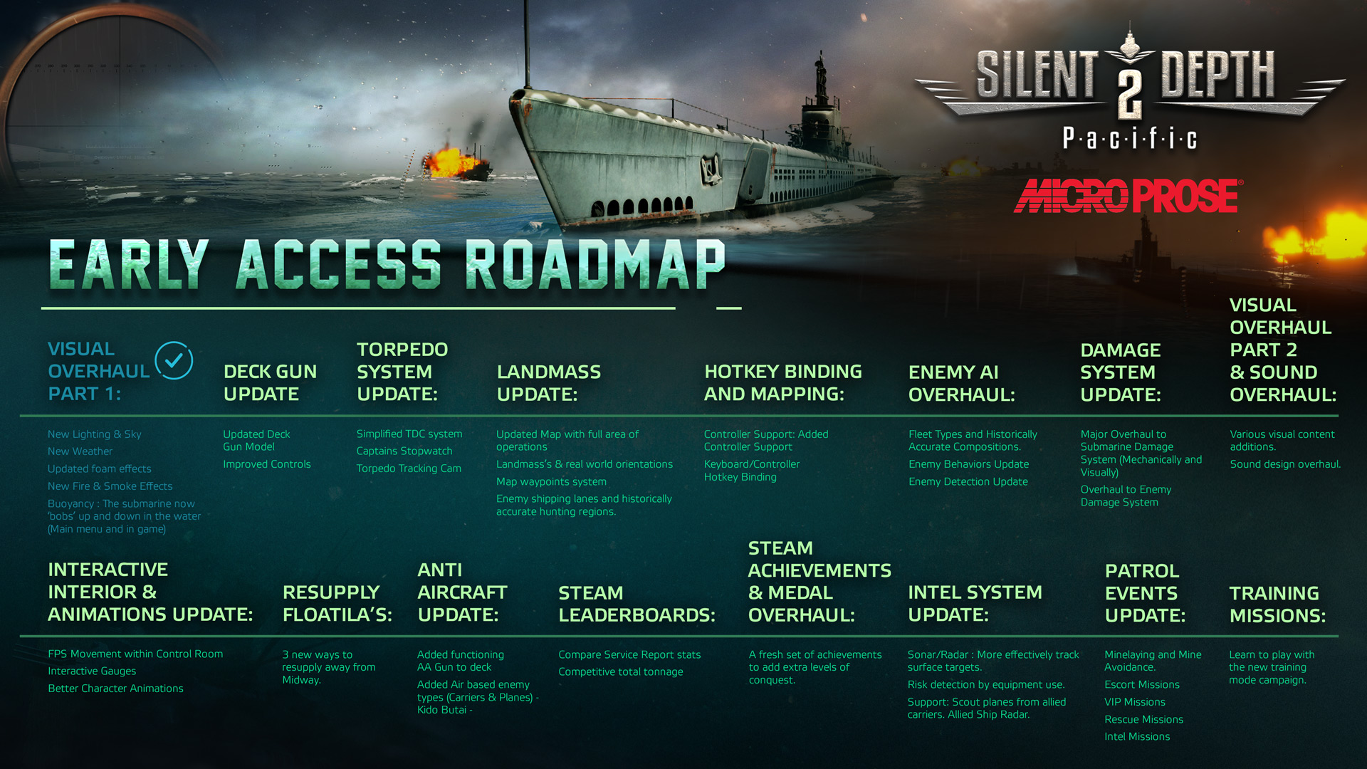 Silent Depth 2: Pacific on Steam