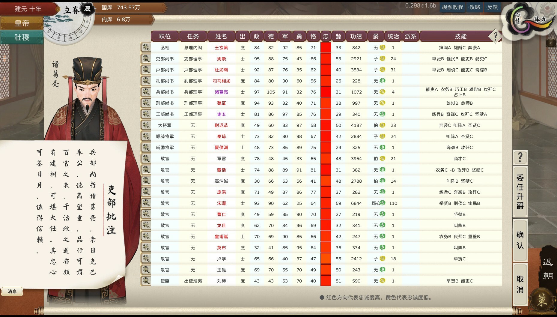 The Emperor and State on Steam