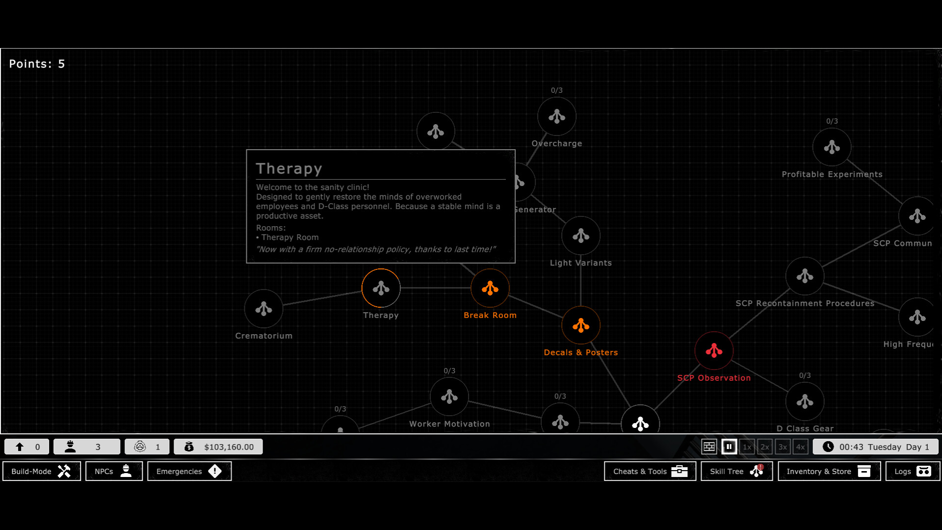 SCP Foundation Simulator on Steam