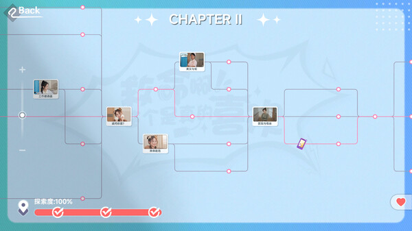 这个是真的喜欢！ - I've Fallen For You! | indienova GameDB 游戏库