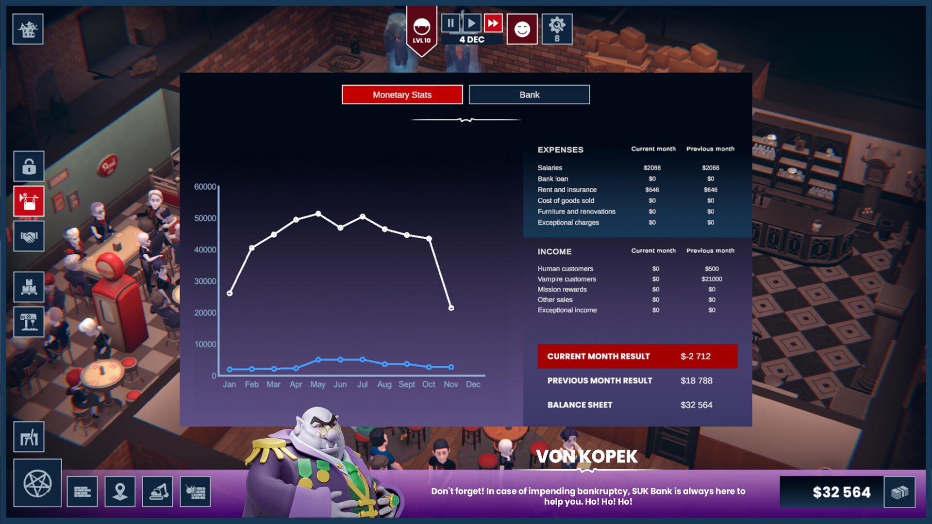 Blood Bar Tycoon on Steam