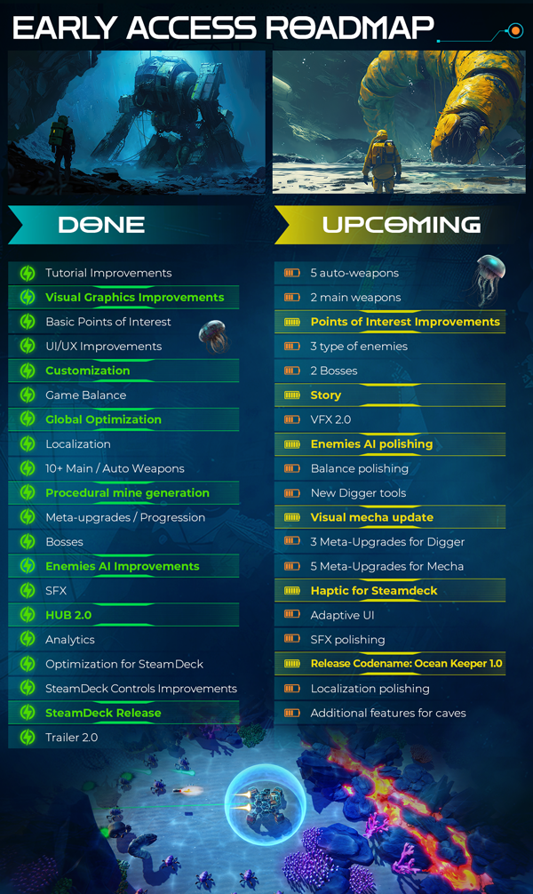 Ocean Keeper: Dome Survival on Steam