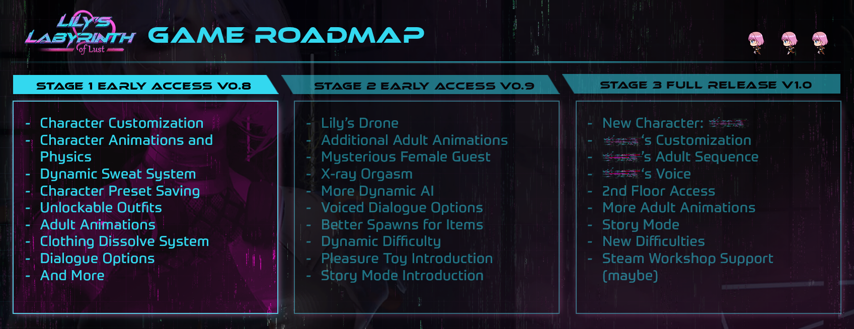 Lily’s Labyrinth of Lust on Steam