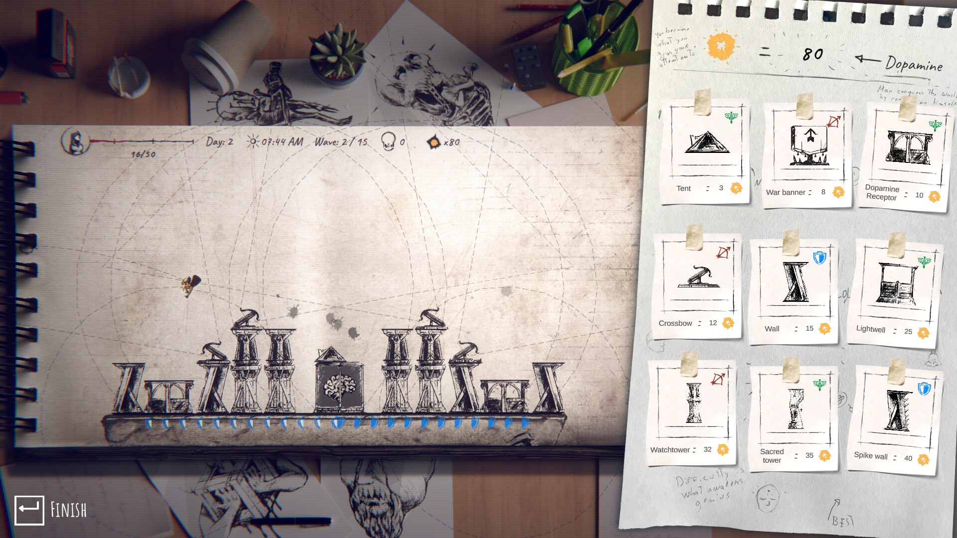 Mind Keeper Demo on Steam