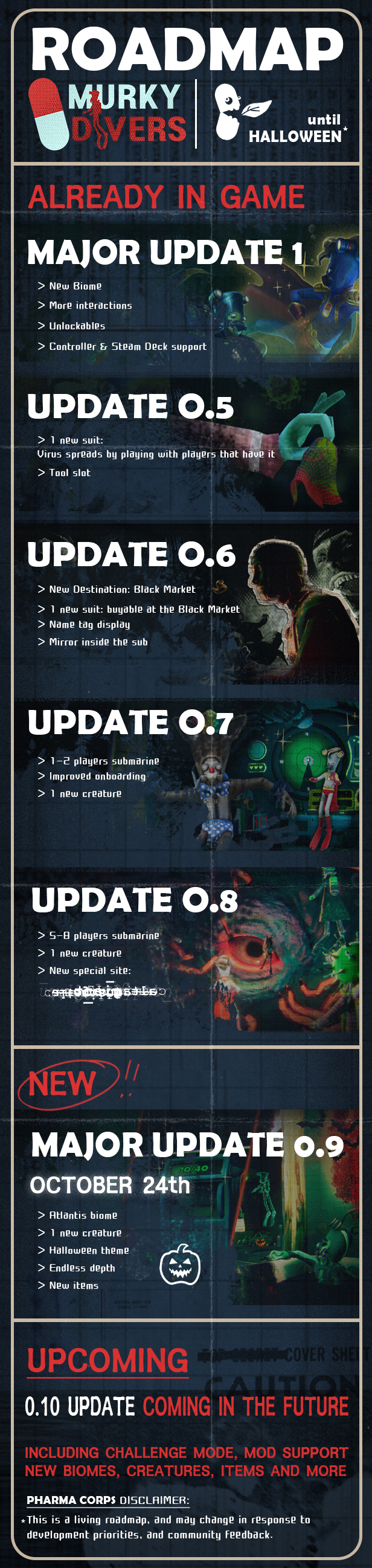 Murky Divers on Steam