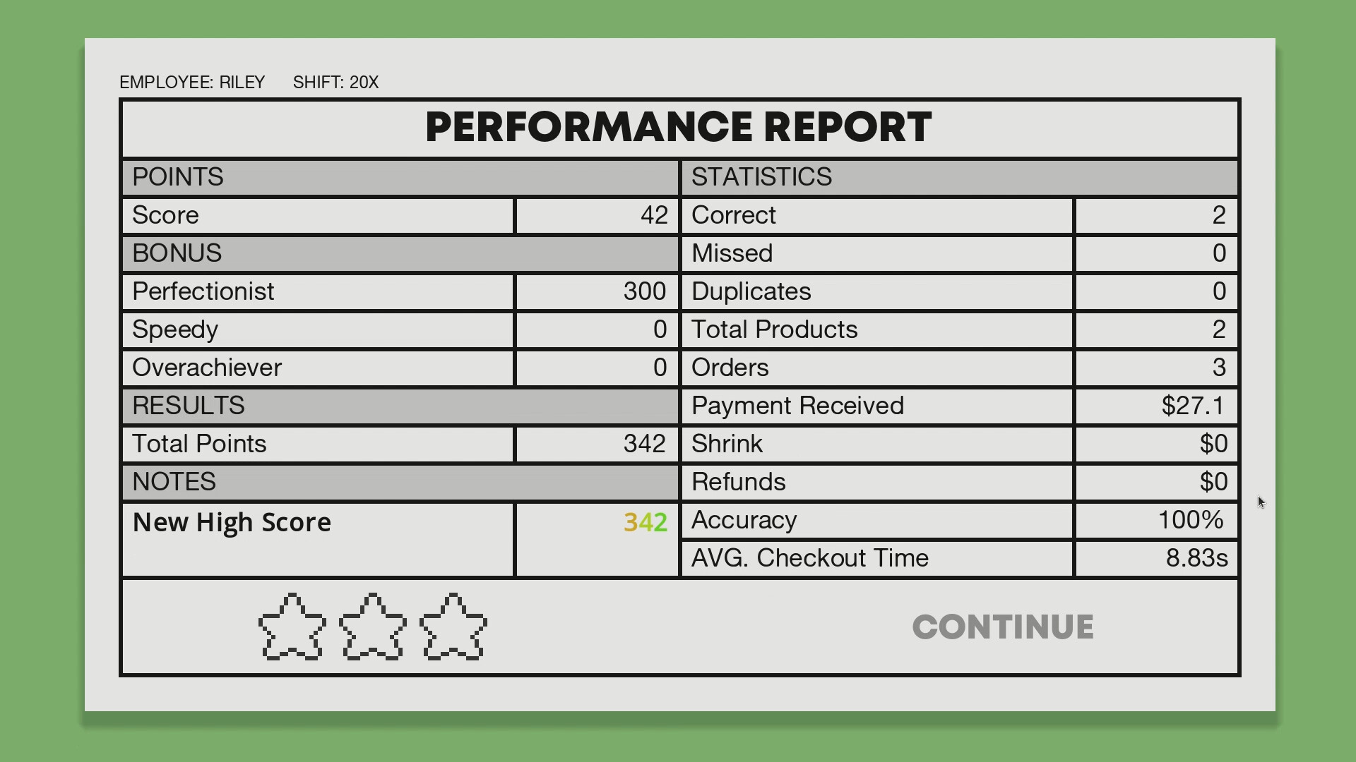 Checkout: Cashier Simulator on Steam