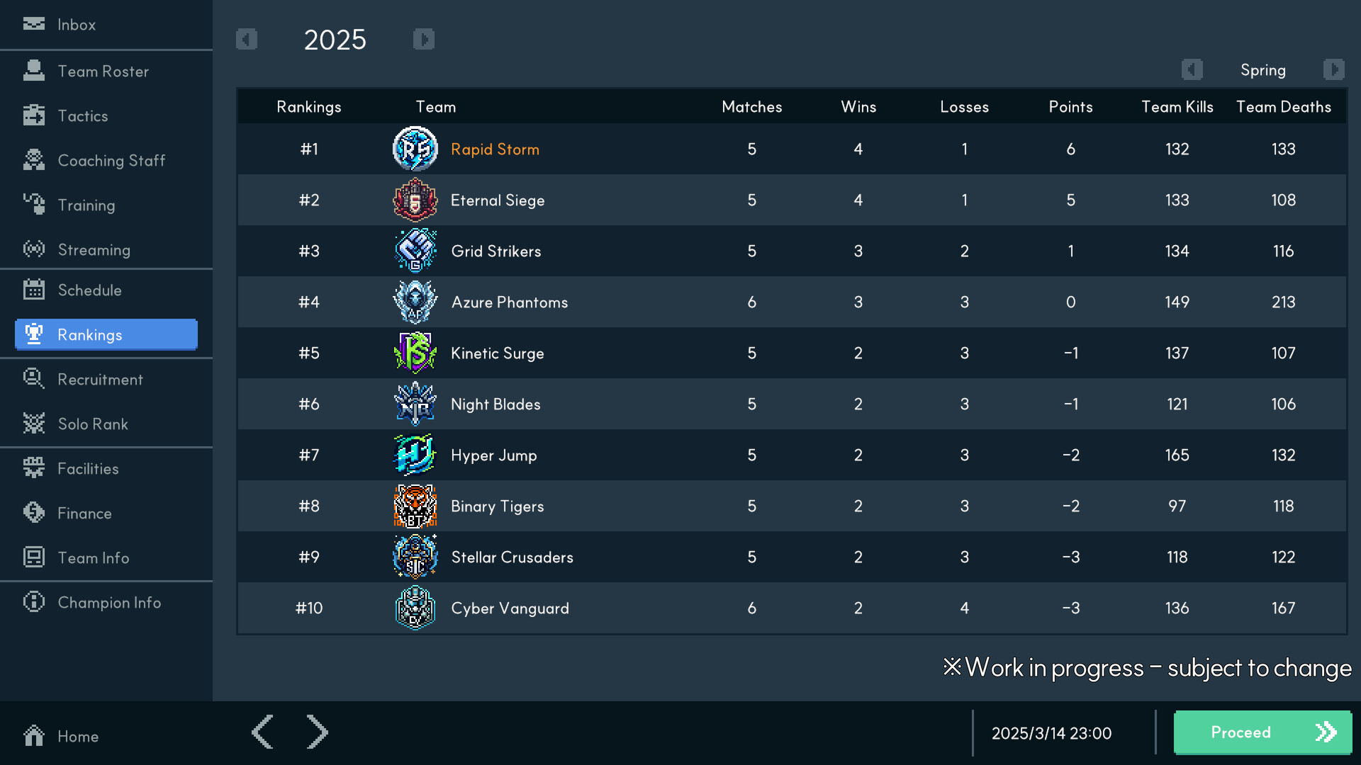 Teamfight Manager 2 on Steam