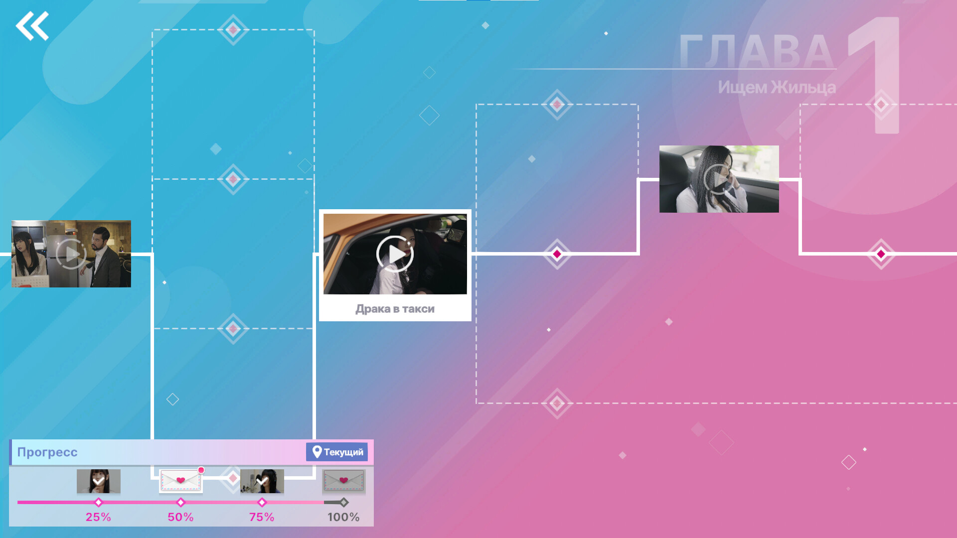 Пять Сердец Под Одной Крышей в Steam