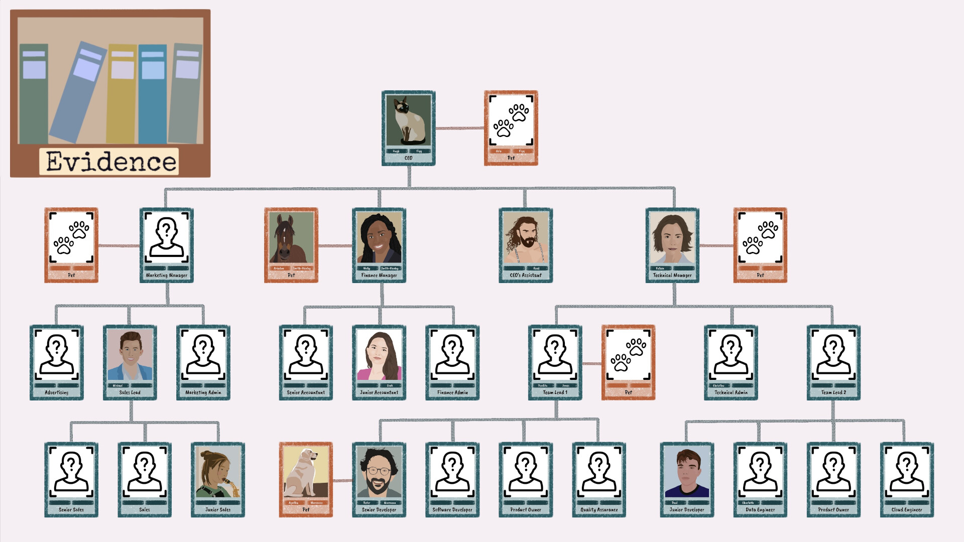 A Case of Fraud on Steam