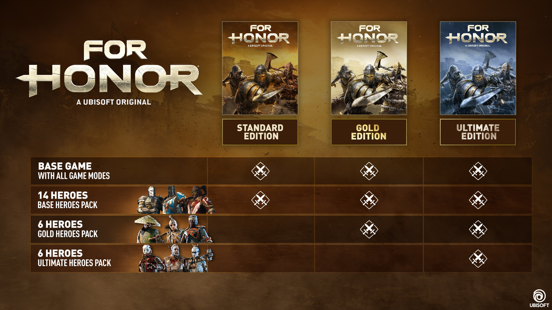 FOR HONOR™ on Steam