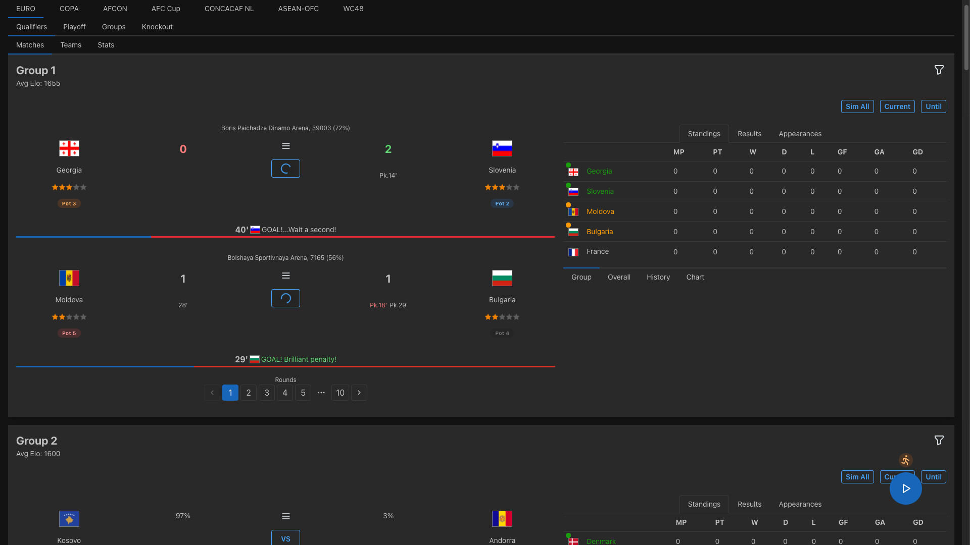 Forever World Cup Simulator on Steam