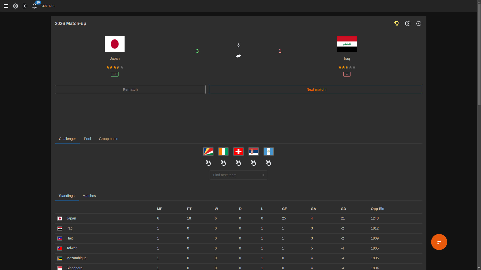 Forever World Cup Simulator on Steam
