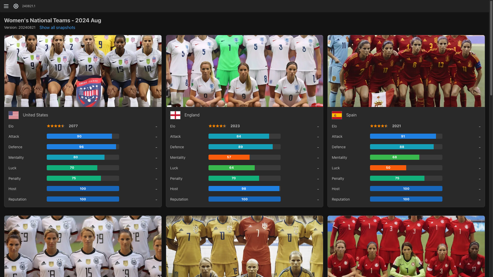 Forever World Cup Simulator | indienova GameDB 游戏库