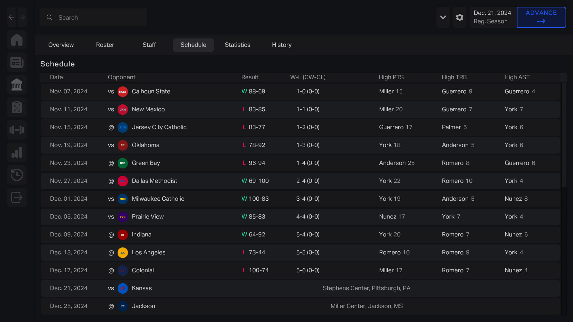 Campus Legends College Basketball on Steam