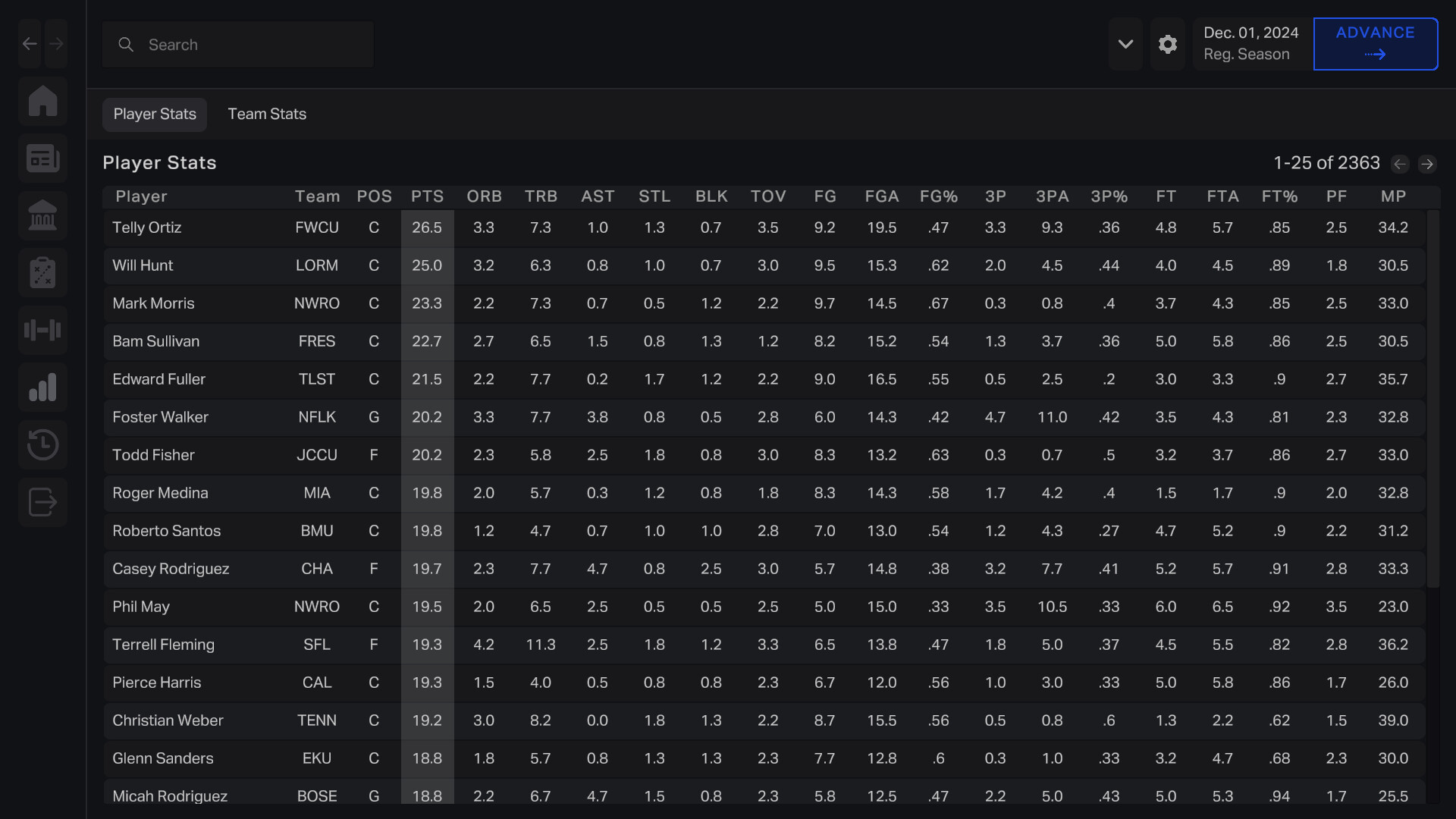 Campus Legends College Basketball on Steam