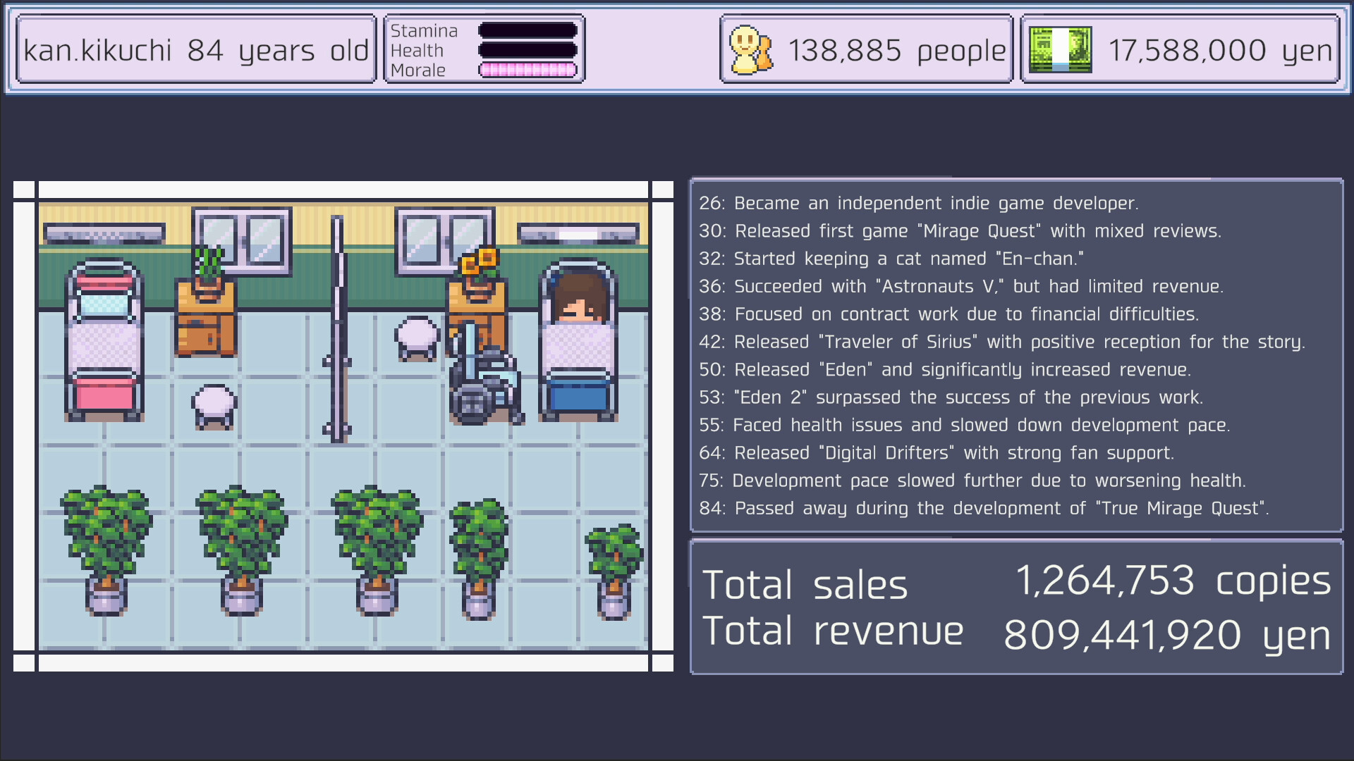 Life of a Lonely Indie Game Developer on Steam