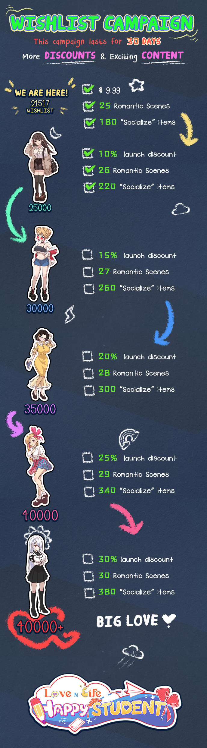 Love n Life: Happy Student on Steam