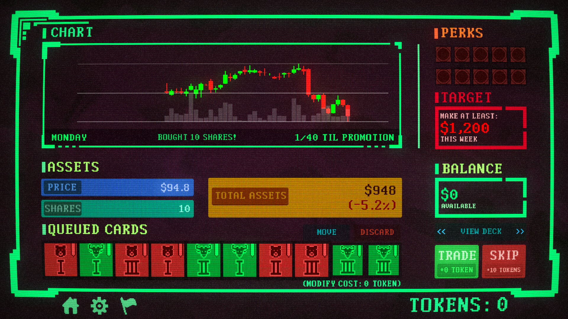 Insider Trading on Steam