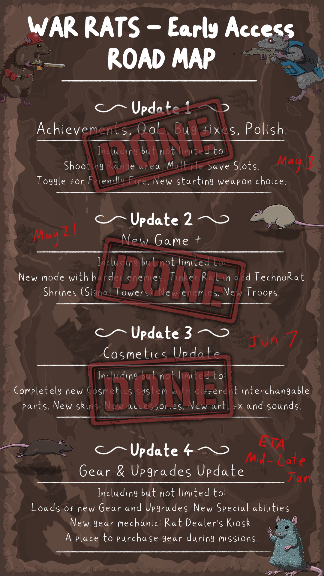 WAR RATS: The Rat em Up on Steam