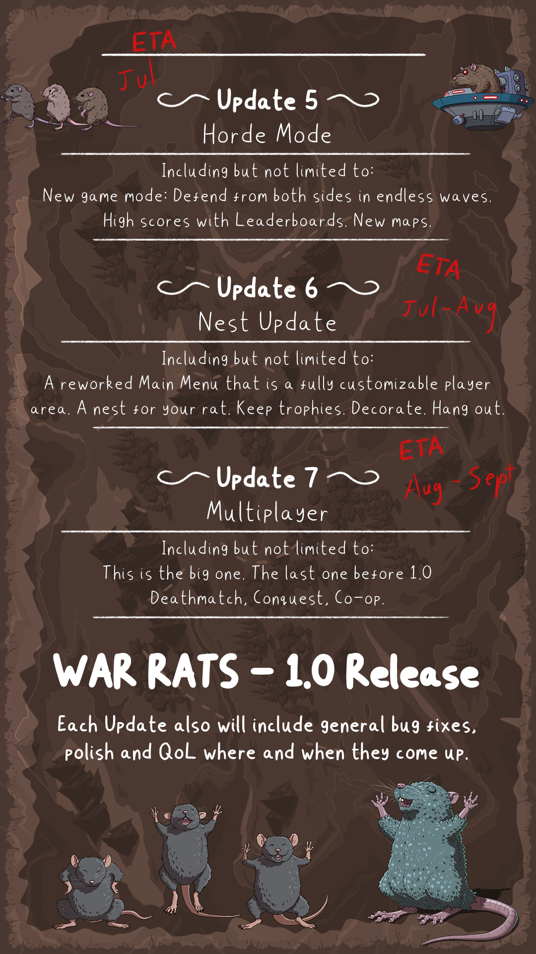 WAR RATS: The Rat em Up on Steam