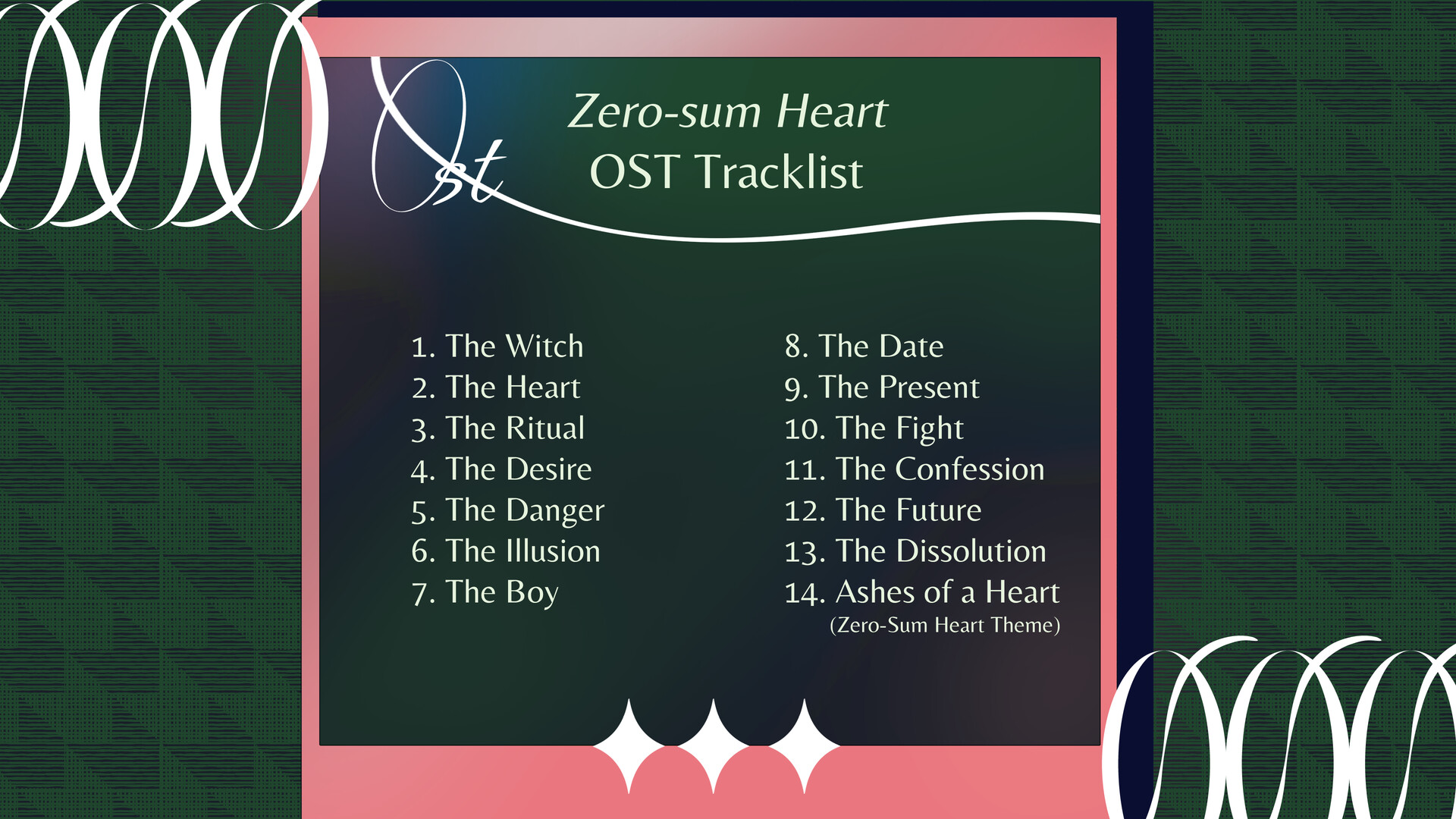 Zero-Sum Heart Soundtrack en Steam