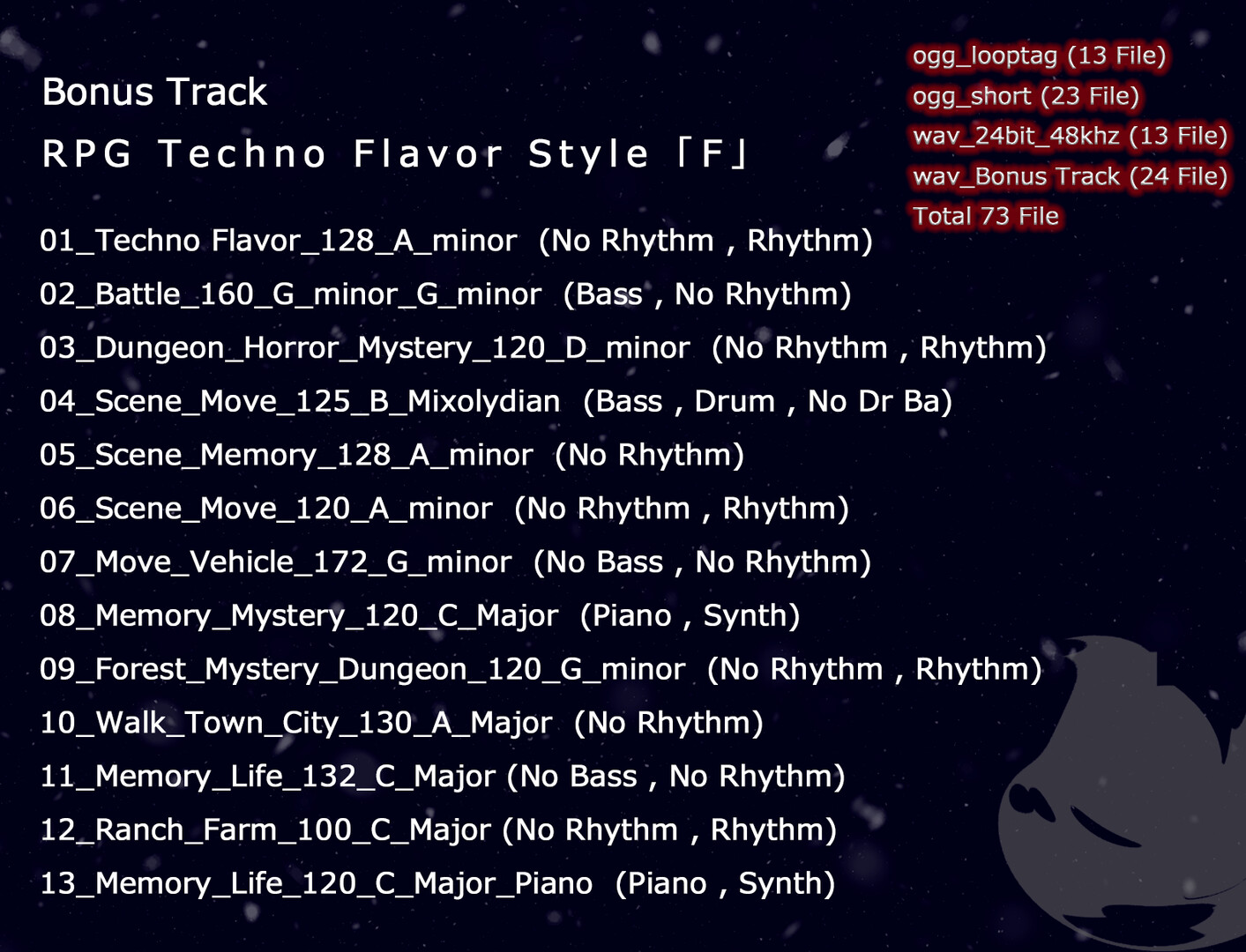 Save 20 On Pixel Game Maker Mv Rpg Techno Flavors Style 「f」 On Steam