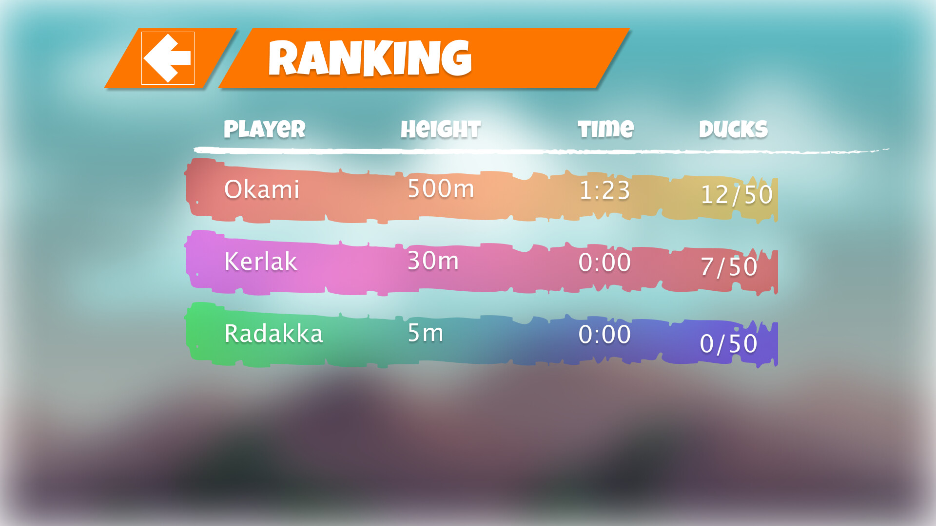 Steam 上的 Bouncing to the top with Quantum Quacks