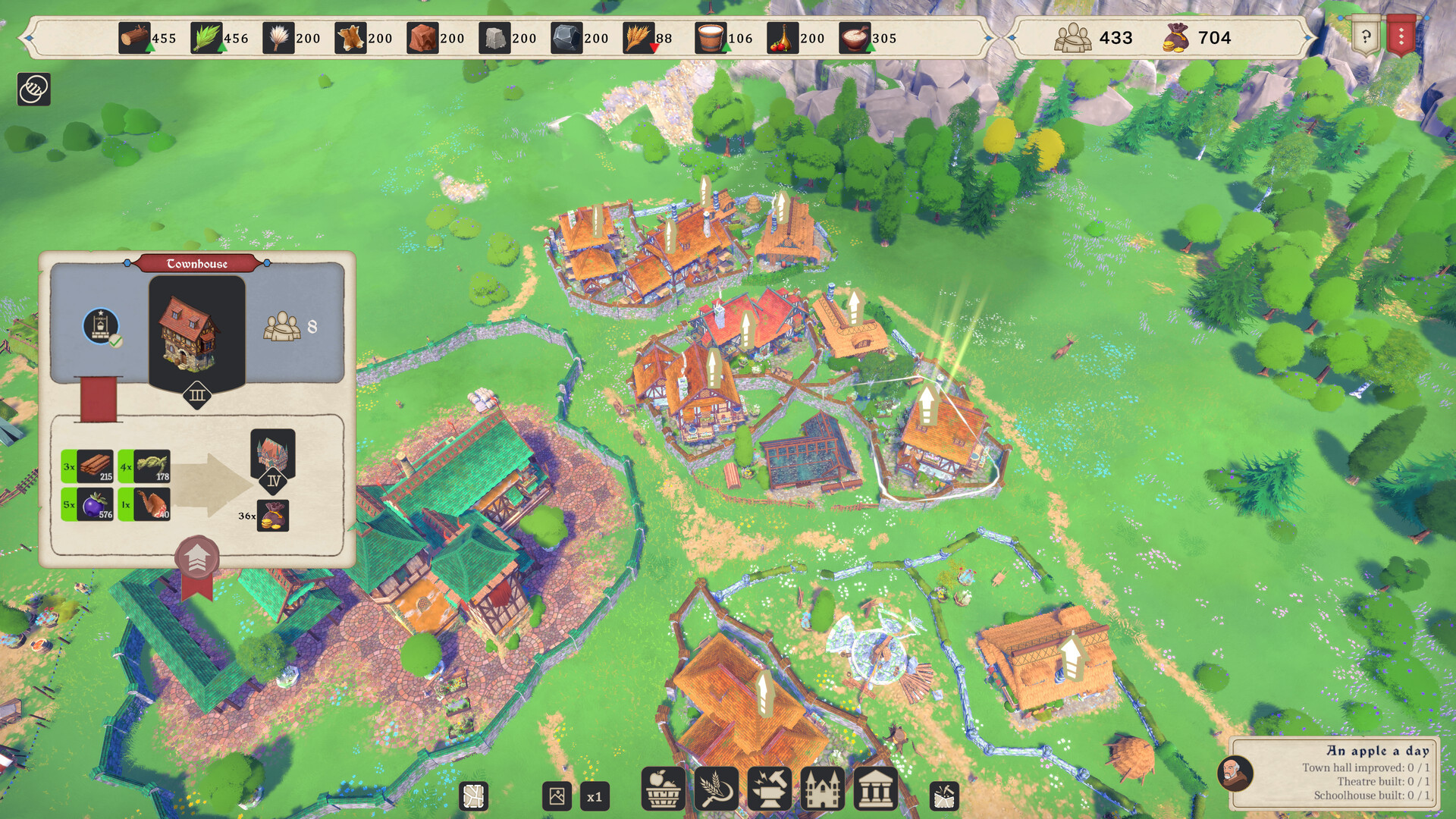 City Tales - Medieval Era on Steam