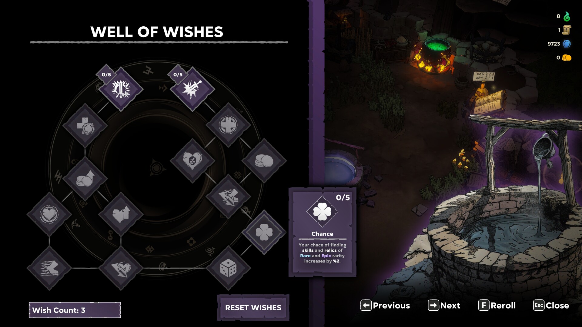 Rogue Loops on Steam