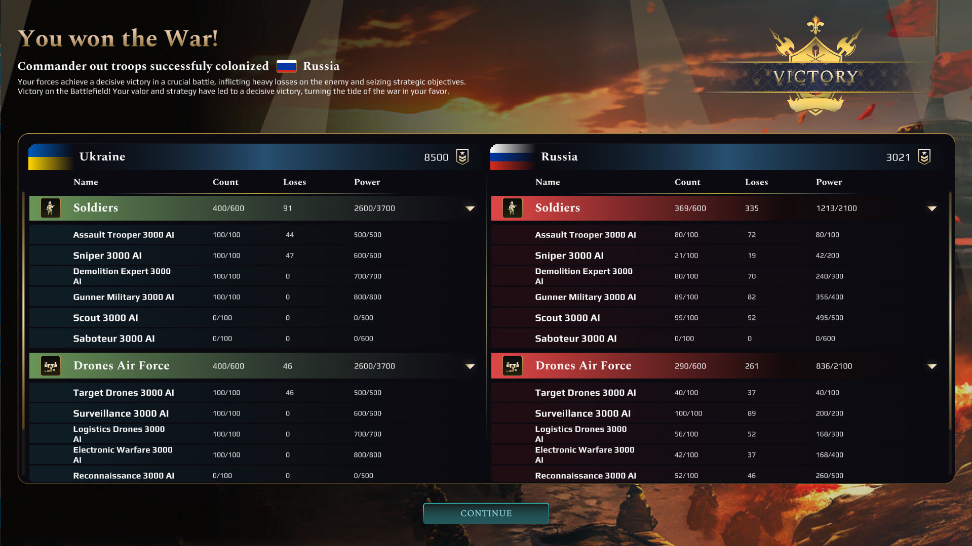 NWO - Anarchy Collapsed on Steam