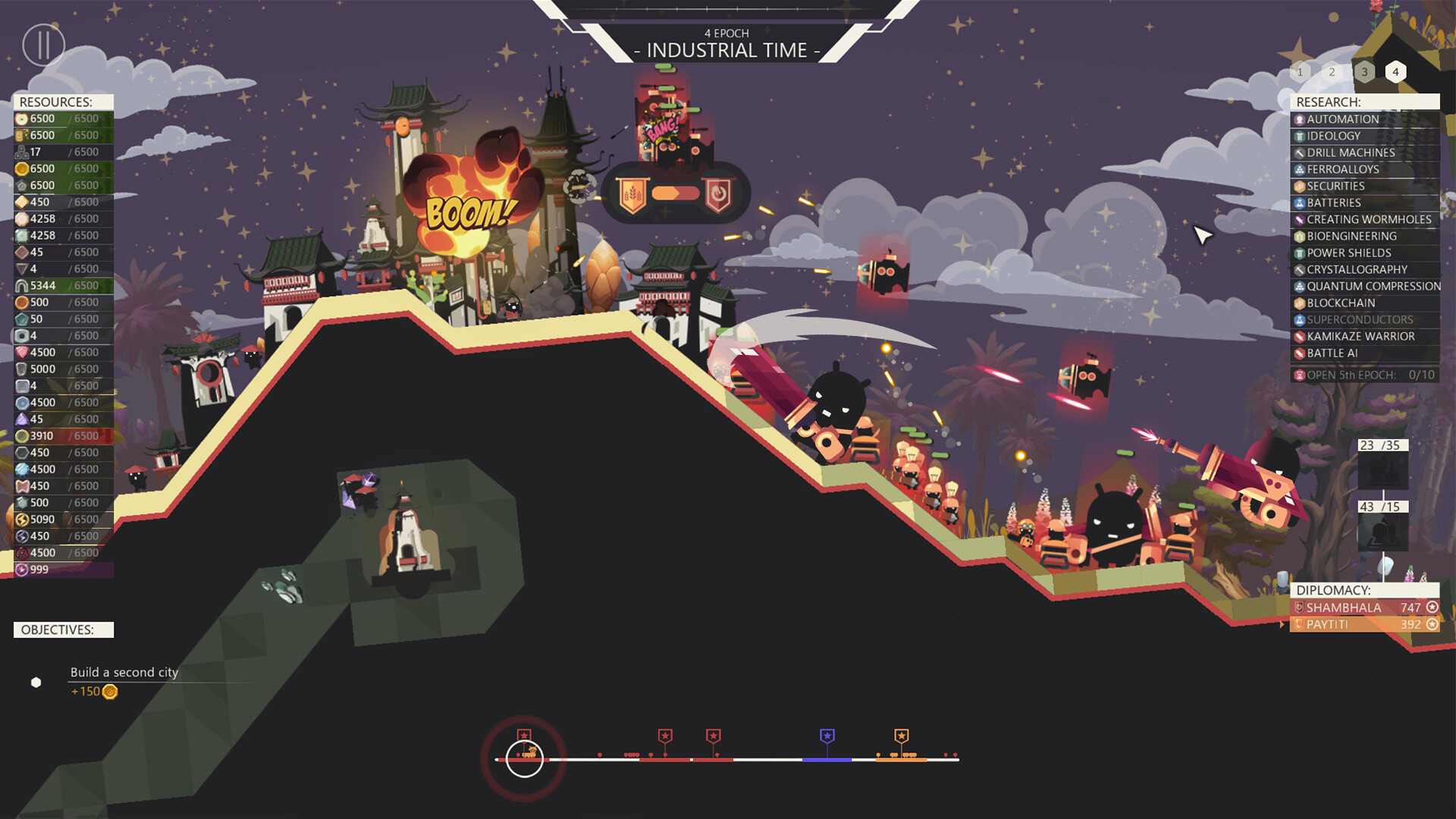 Chronocracy on Steam