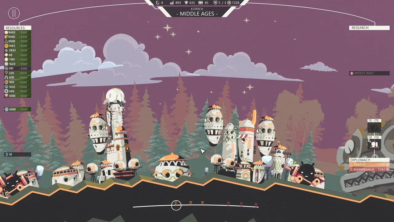 Chronocracy on Steam