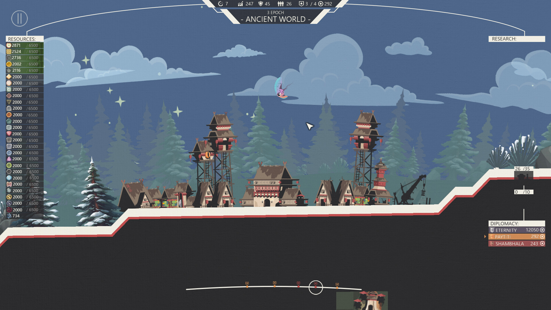 Chronocracy on Steam