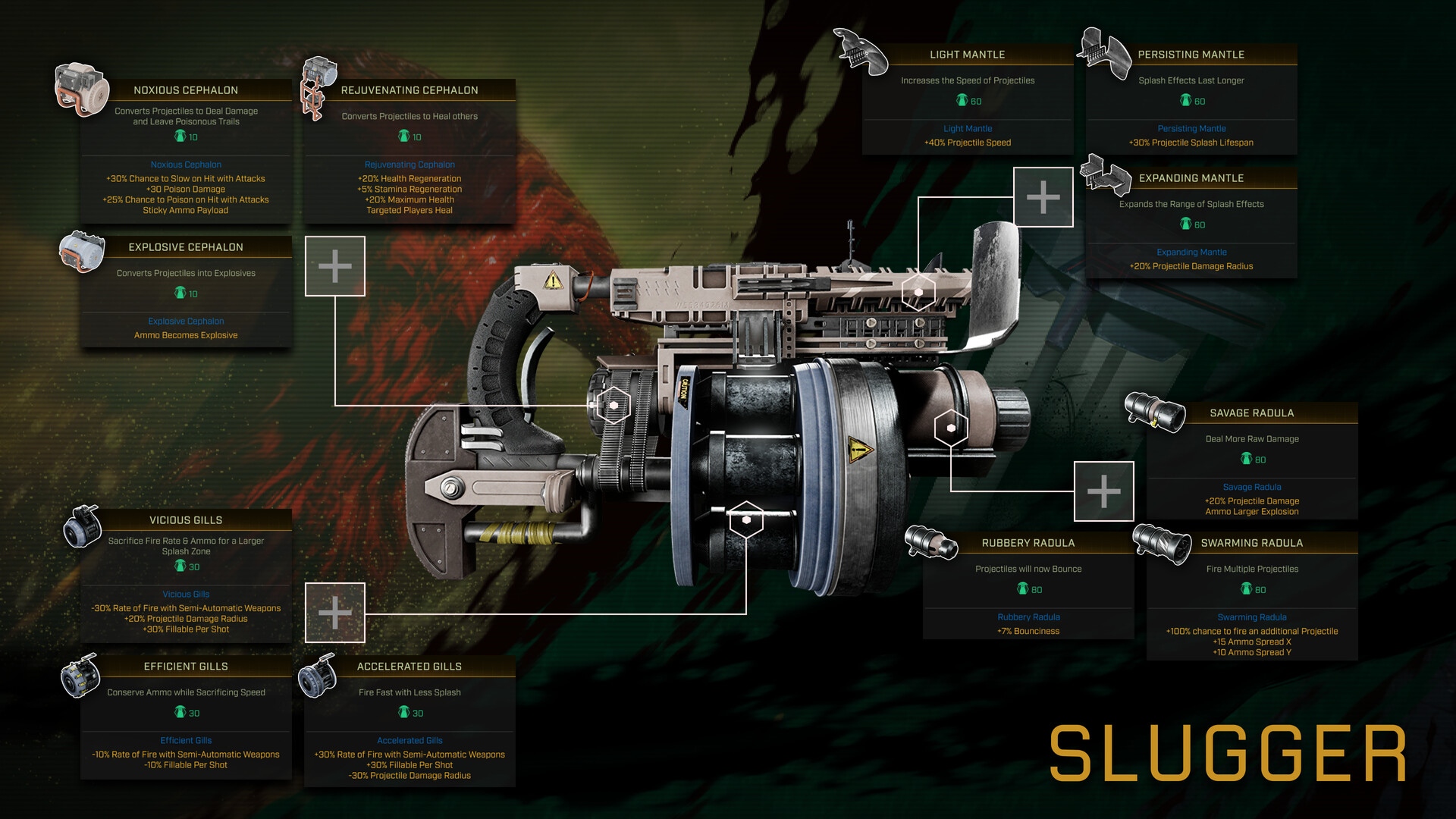 Icarus: Great Hunts Campaigns on Steam