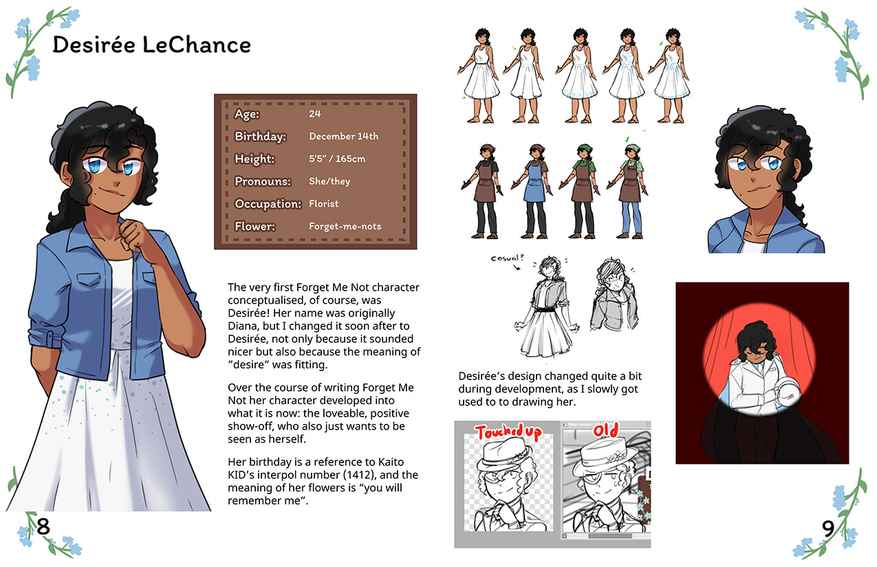 The Mysterious Thief; Forget Me Not Artbook på Steam