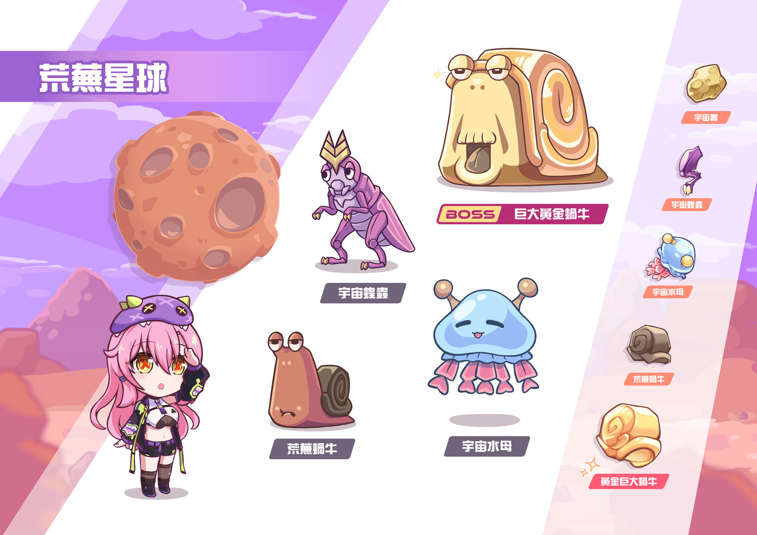 Steamで10 Off:大食い怪獣姫:惑星のグルメ旅 Artbook