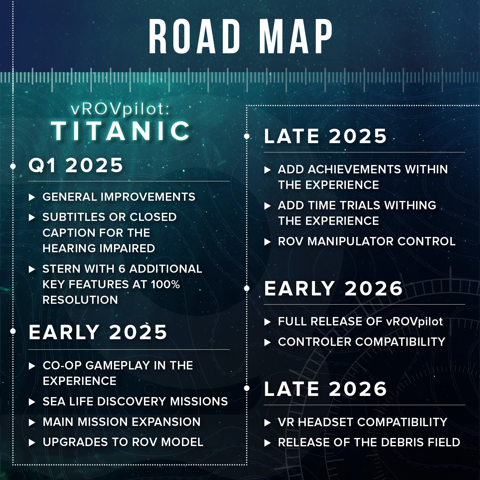 My suggestions for the next update :: vROV Pilot: TITANIC General ...