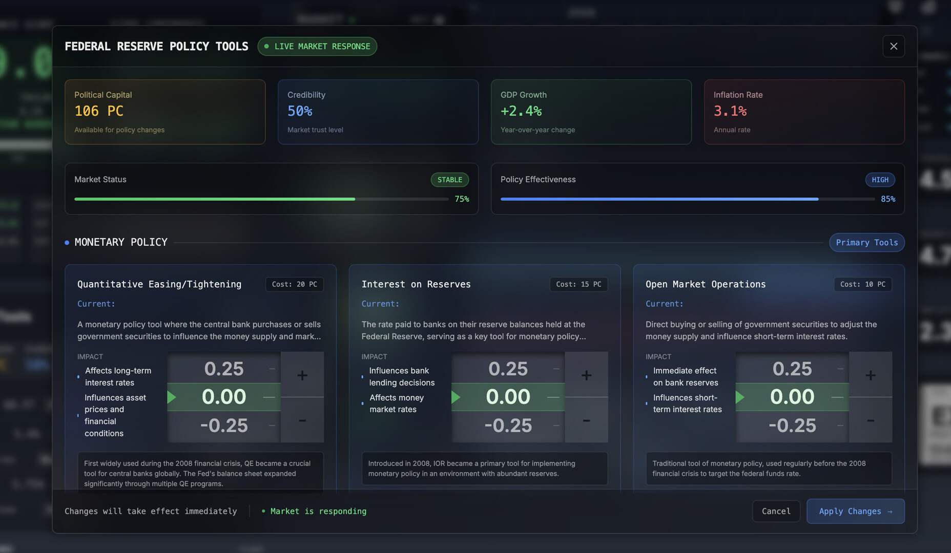 FED Chairman on Steam