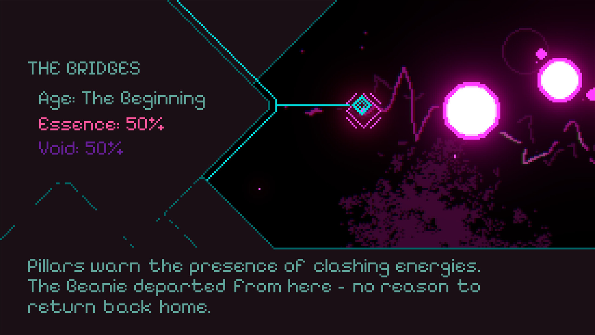 Archlyphion: Migration game revenue and stats on Steam – Steam ...