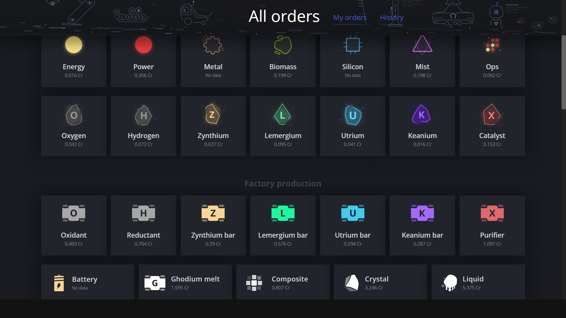 Screeps: World on Steam