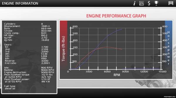 合法街道赛车：红线 v2.3.1 - Street Legal Racing: Redline v2.3.1 | indienova ...