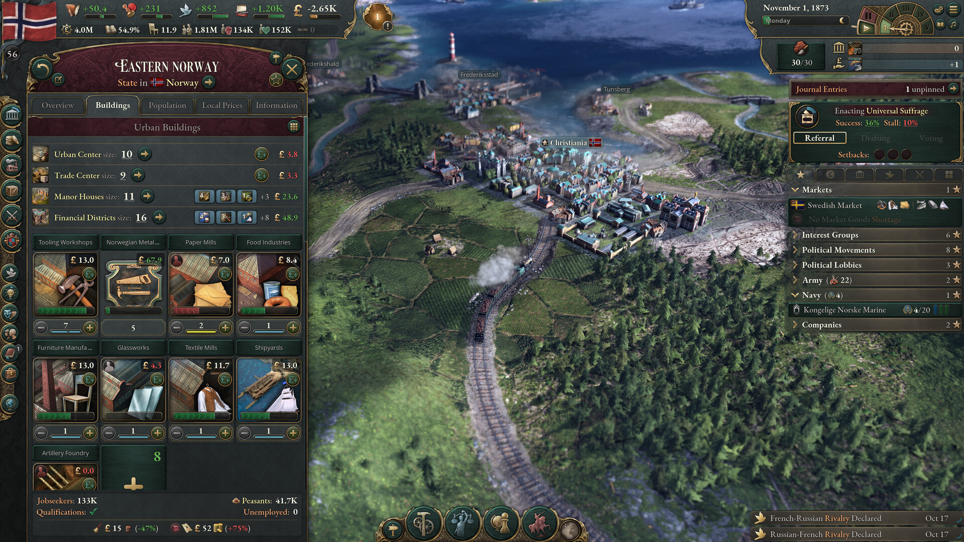 Steam：Victoria 3