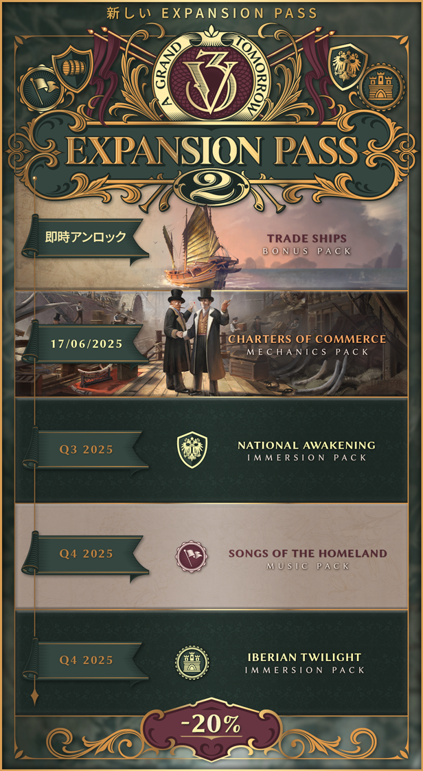 Steam：Victoria 3