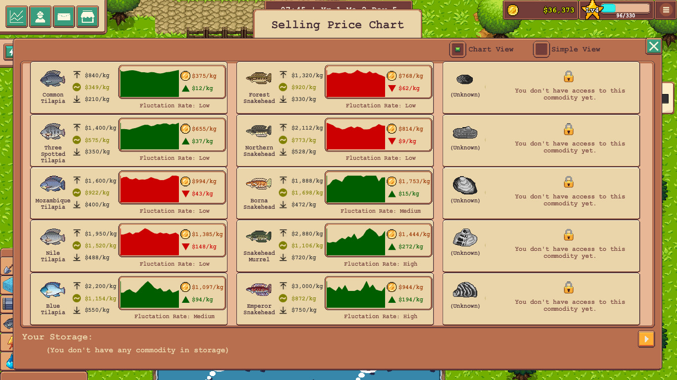 Aquaculture Land: Fish Farming Simulation | indienova GameDB 游戏库
