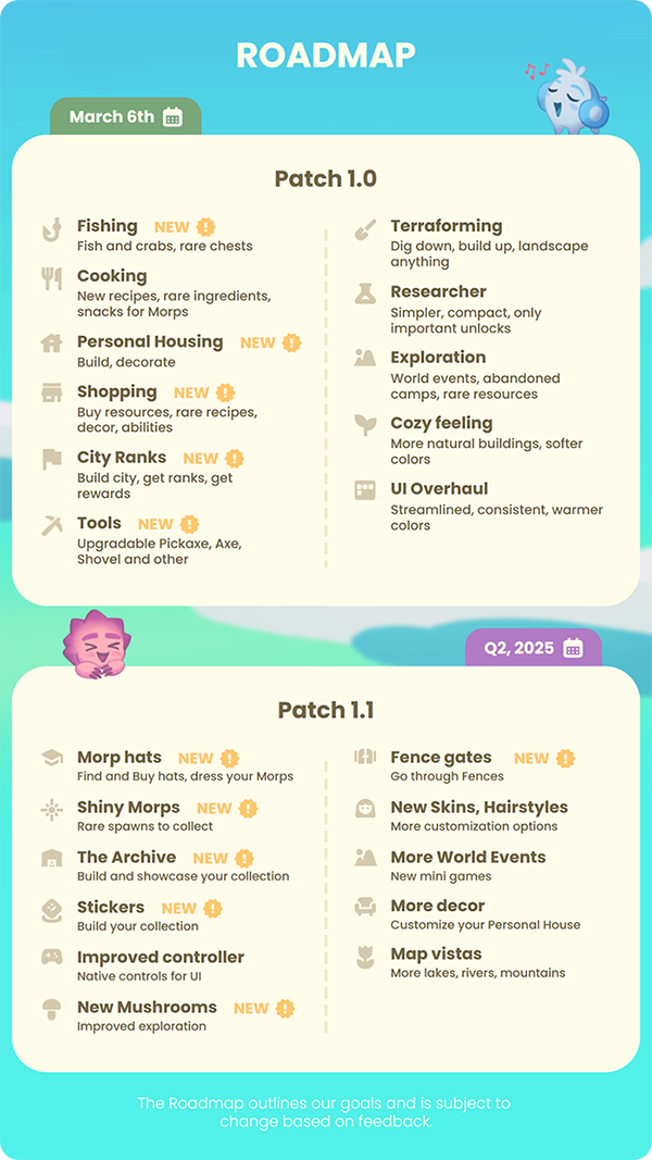 Time to Morp on Steam