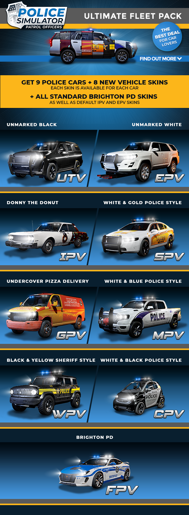 Police Simulator: Patrol Officers on Steam